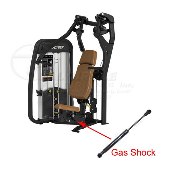 Gas Shock | Full Circle Padding