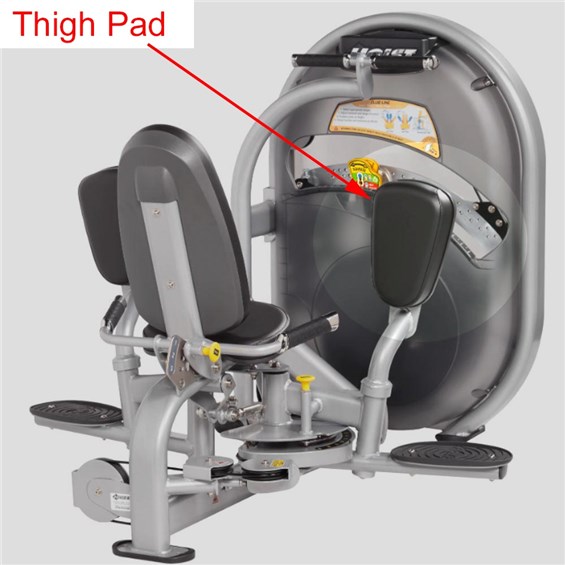 Thigh Pad - Re-use Plastic Guard | Full Circle Padding