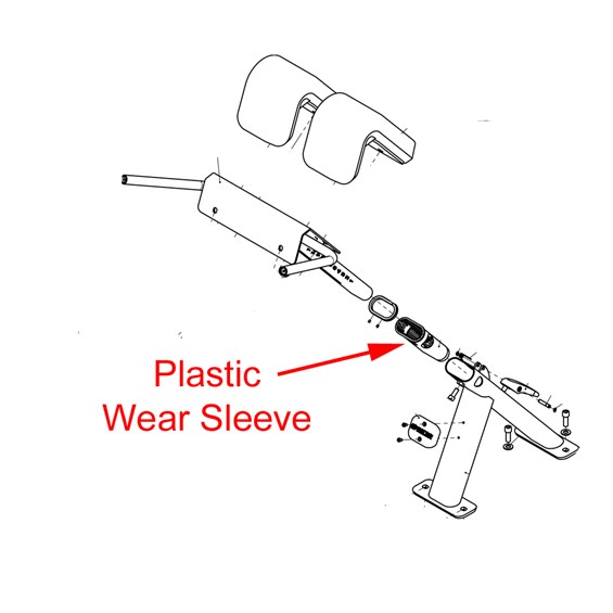 Plastic Wear Sleeve | Full Circle Padding