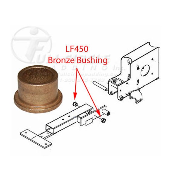 Bronze Bushings - 3/4" I.D. - 1" O.D. | Full Circle Padding