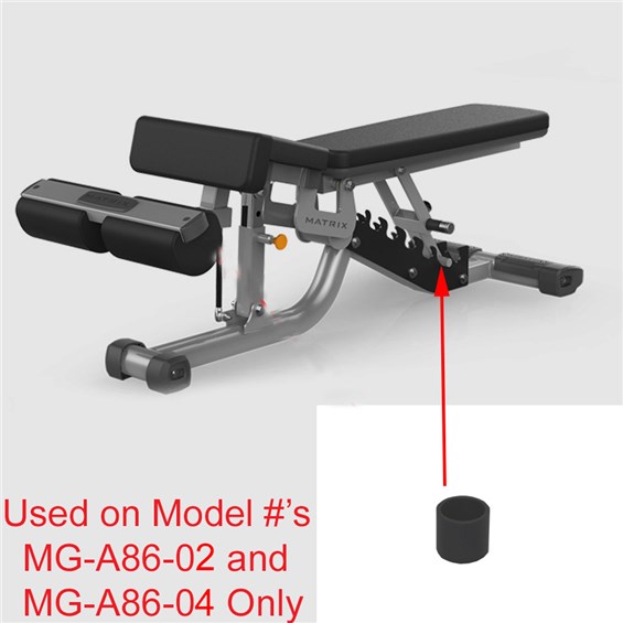 Round Plastic Guard | Full Circle Padding
