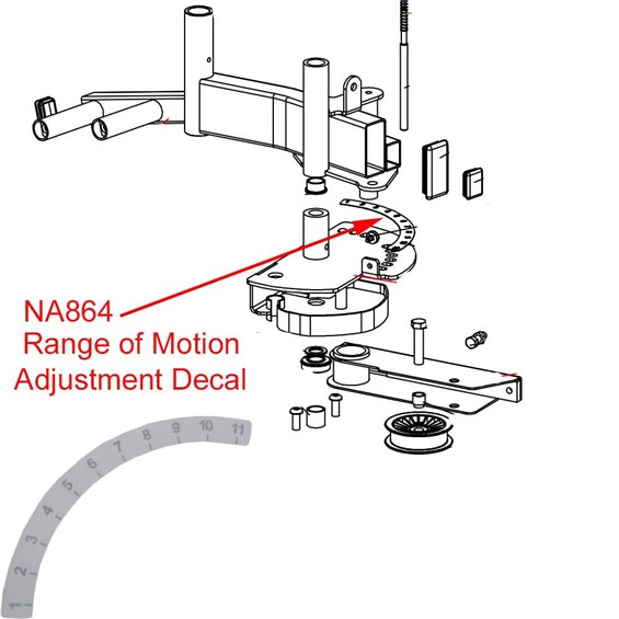 Range of Motion Adjustment Decal | Full Circle Padding