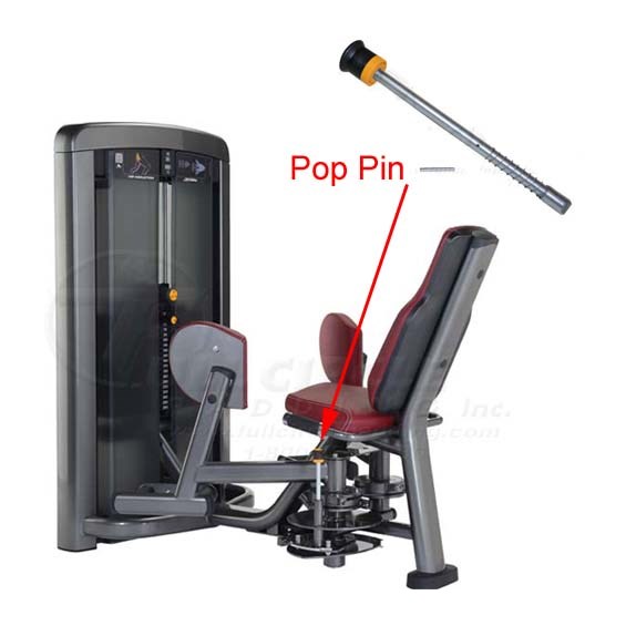 Insignia Hip Abduction/Adduction Thigh Pad Adjustment Pin | Full Circle ...