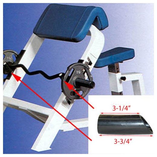 1" x 3-1/4" + 3-3/4" Round Plastic Guard | Full Circle Padding
