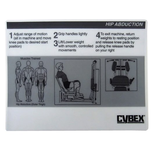 Cybex Classic Hip Abduction Instructional Decal - Black and White | Full Circle Padding