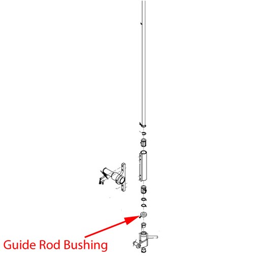 Guide Rod Bushing | Full Circle Padding