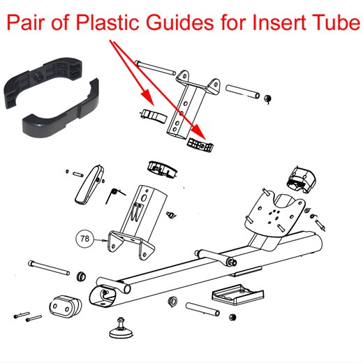 Pair of Plastic Guides for Insert Tube | Full Circle Padding