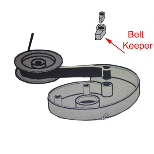 Belt Keeper | Full Circle Padding