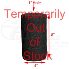 Foam Rollers | Full Circle Padding